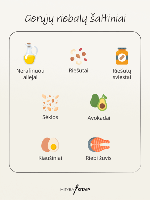 Gerieji, sotieji ir transriebalai – ką žinoti? – Mityba kitaip