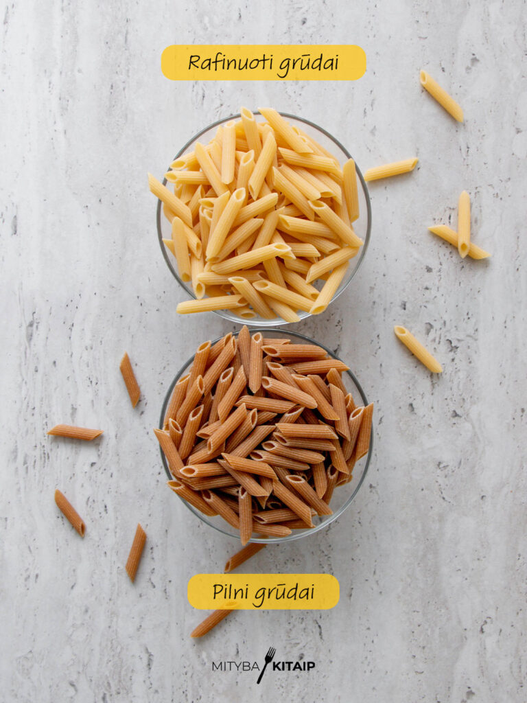 Kas yra angliavandeniai ir kurie iš jų blogieji? - Mityba kitaip