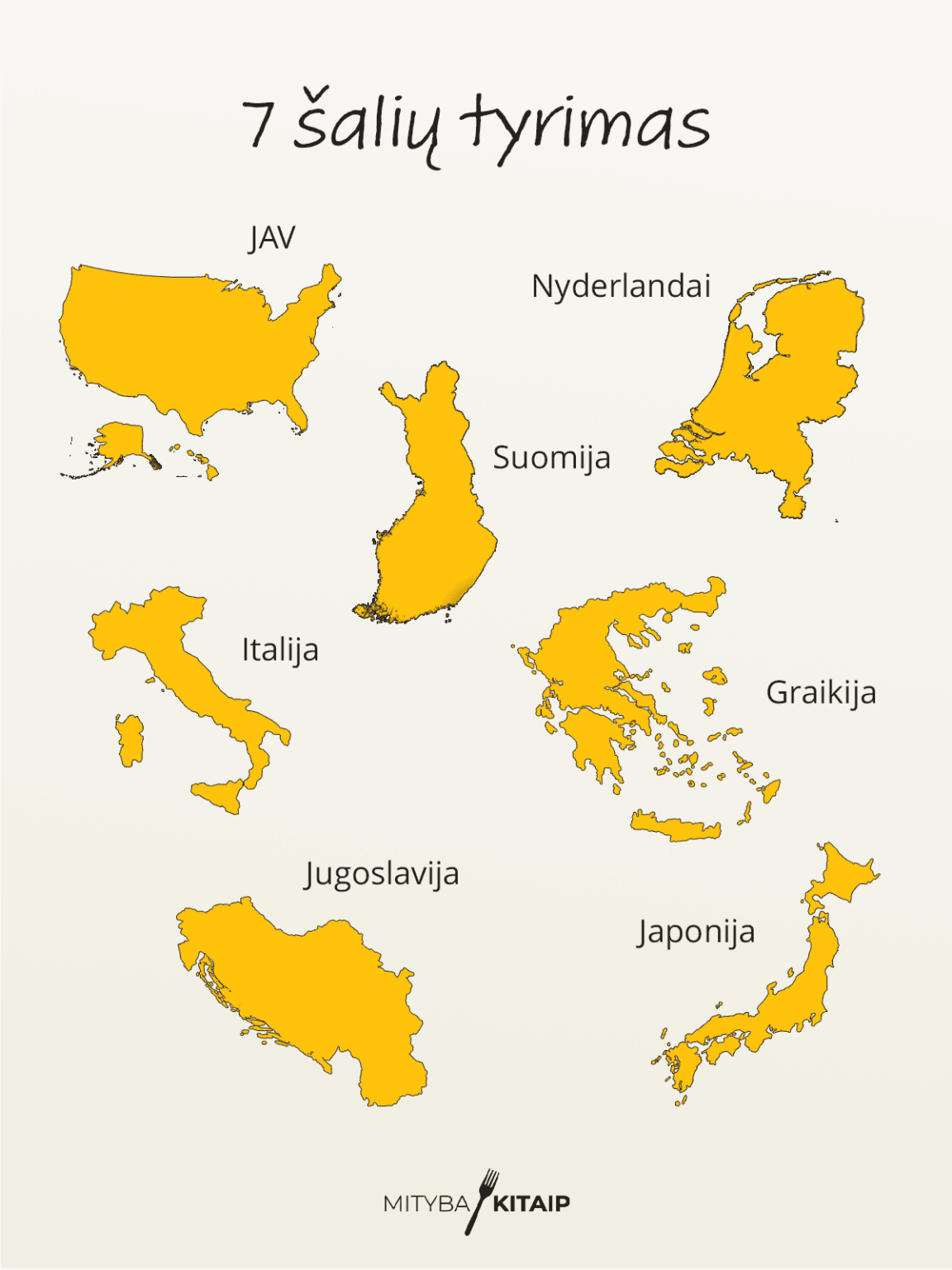 Gerieji, sotieji ir transriebalai – ką žinoti? - Mityba kitaip