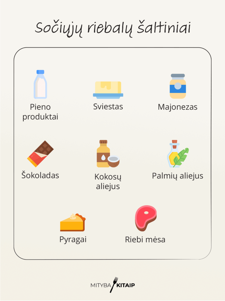 Gerieji, sotieji ir transriebalai – ką žinoti? - Mityba kitaip
