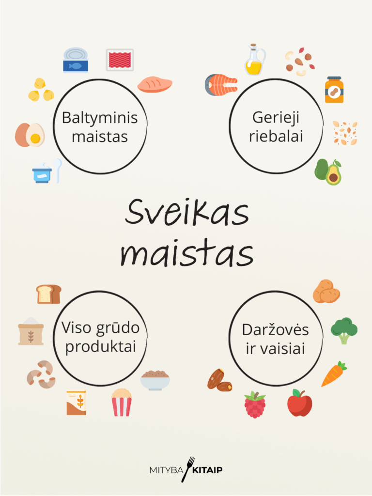 Sveika mityba: 8 pagrindiniai principai - Mityba kitaip
